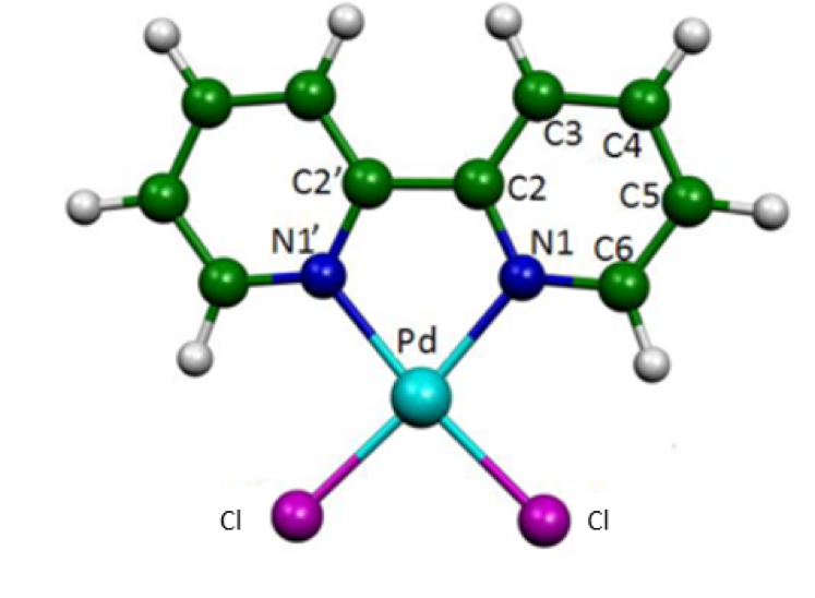 Computational Chemistry Highlights: SERS, XPS and DFT investigation on ...