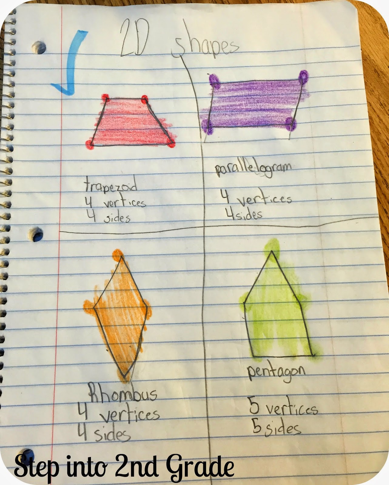 Let's Learn About Shapes! | Step into 2nd Grade with Mrs. Lemons ...