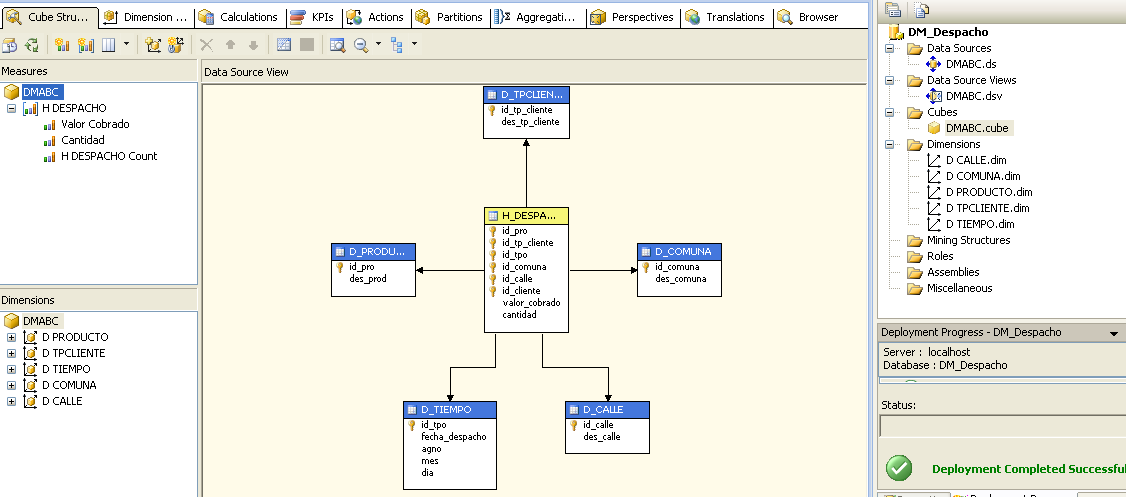 Tecnologías de Información: 3/3 Desarrollo de Cubo OLAP para EXCEL con ...