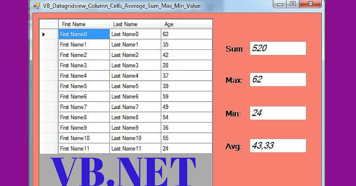 Vb How To Get The Datagridview Column Max Min Sum Average