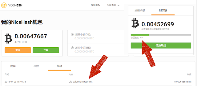 巧言天堂: NiceHash 還款計劃(Repayment program) 追蹤！