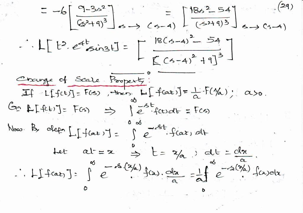 TPGIT - MATHEMATICS: Laplace transforms of standard functions-s -First ...