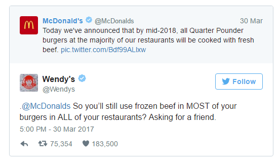 Wendy's Twitter | Hilarious images daily