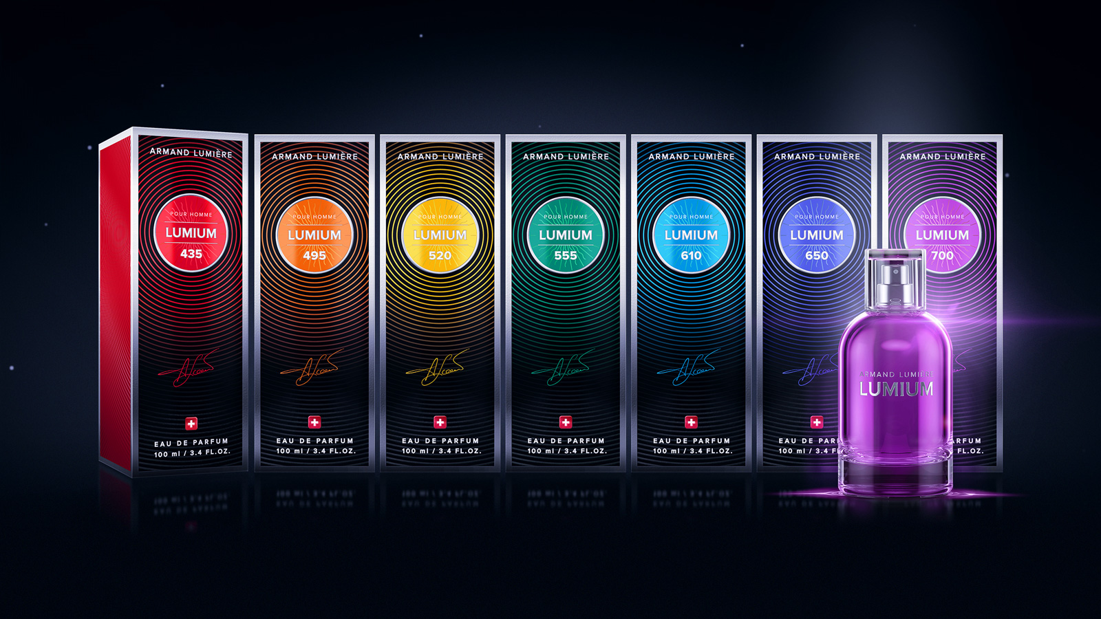 Lumium – Packaging Of The World