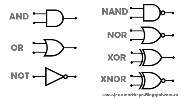 GUÍA FUNCIÓN: MARCO TEÓRICO