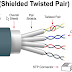 Mengenal Kabel STP (Shielded Twisted Pair) - Blog Awalzhye