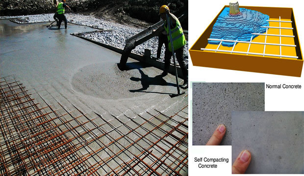 Traits and Demonstration of Self-Consolidated Concrete (SCC ...