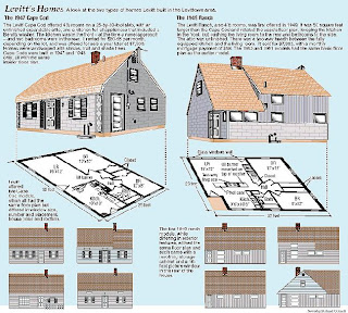 Early Levittown NY and Beyond -- By Frank Barning and Friends: A look ...