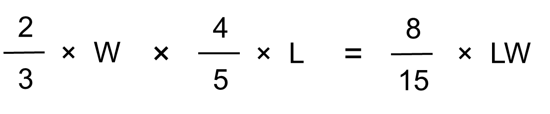 MEDIAN Don Steward mathematics teaching: fraction multiplication pictures