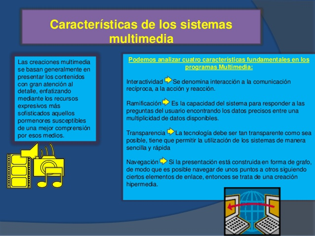 Organización y Métodos : ACTIVIDAD IV. TECNOLOGÍA MULTIMEDIA