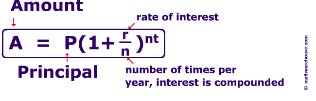 Honors Algebra 2 (2nd Hour, Fall 2011): Section 5.1 and 5.2 (Glavin)