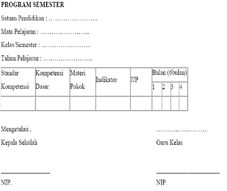 rhynie rhyndu: PROGRAM TAHUNAN, PROGRAM SEMESTER DAN KALENDER AKADEMIK