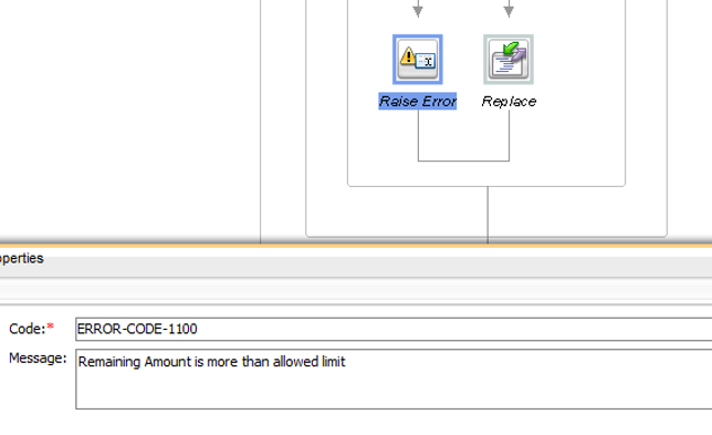 PG's Oracle SOA/OSB Tech Blog: SOAP, REST XML and JSON Custom Faults in OSB 12c