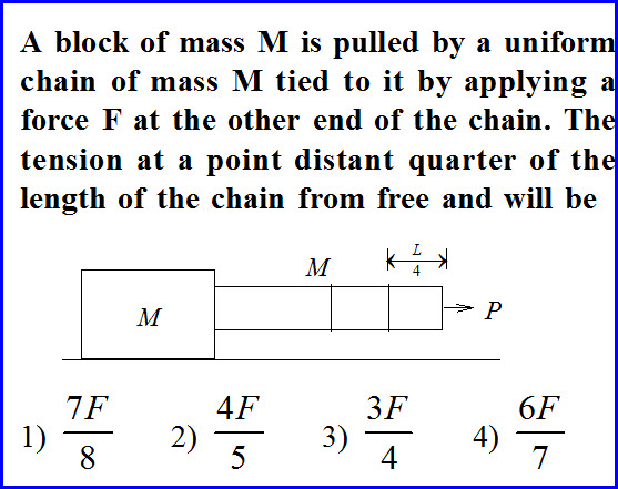 Laws of Motion Problems with Solutions Six | IIT JEE and NEET Physics