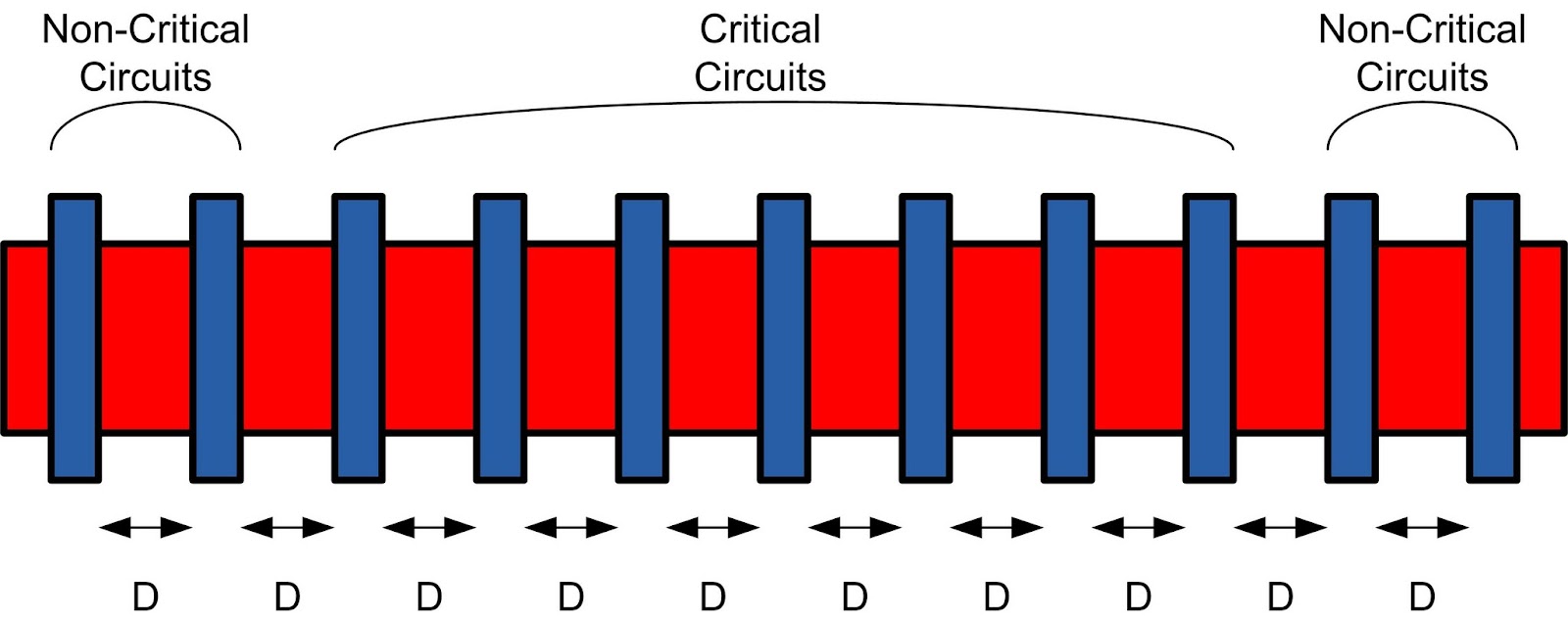 BuBuChen的旅遊記事本: Poly Space Effect (PSE)