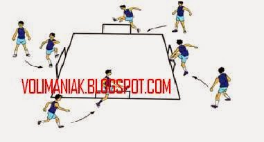 Pembelajaran Teknik Dasar Lompat Tinggi Gaya Stradlle ( Guling Perut ...