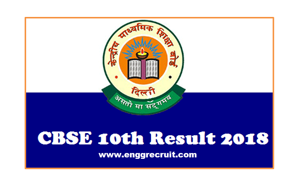 CBSE 10th Result 2018 | CBSE Class 10 Result 2018 to be declared Today ...