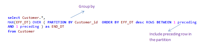 Around My World Window Function Rows Between Preceding And Preceding In Teradata