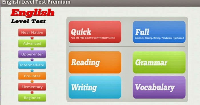 The Problem With Level Testing | TEFL Tips