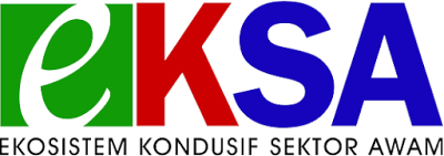 ZON SAYYIDINA UTHMAN BIN AFFAN R.A: Pengenalan EKSA