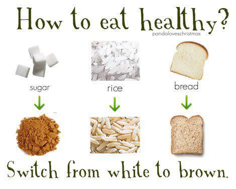 Switching Is Simple - Introspective World