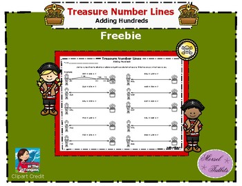 Morsel Tidbits: Pirate Resources for the Themed Classroom: Part 1