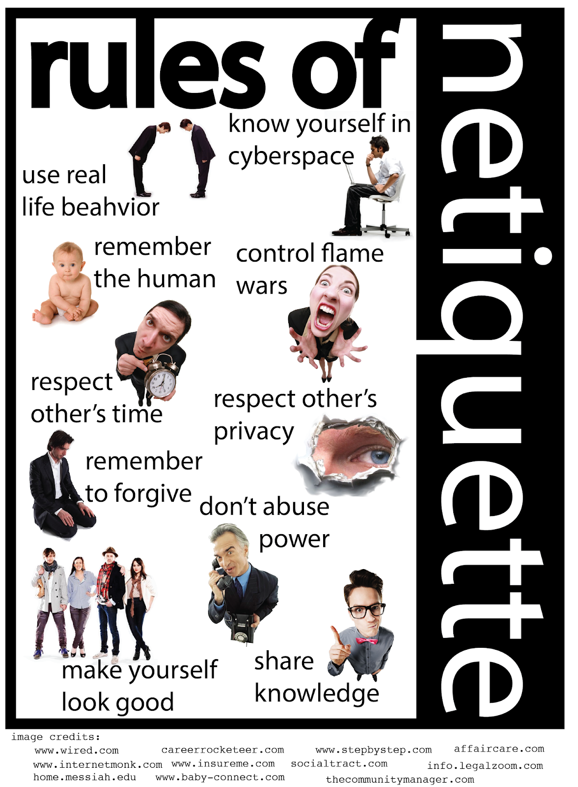 Manusia dan Budaya: Psikologi - Teknologi #2 Netiquette