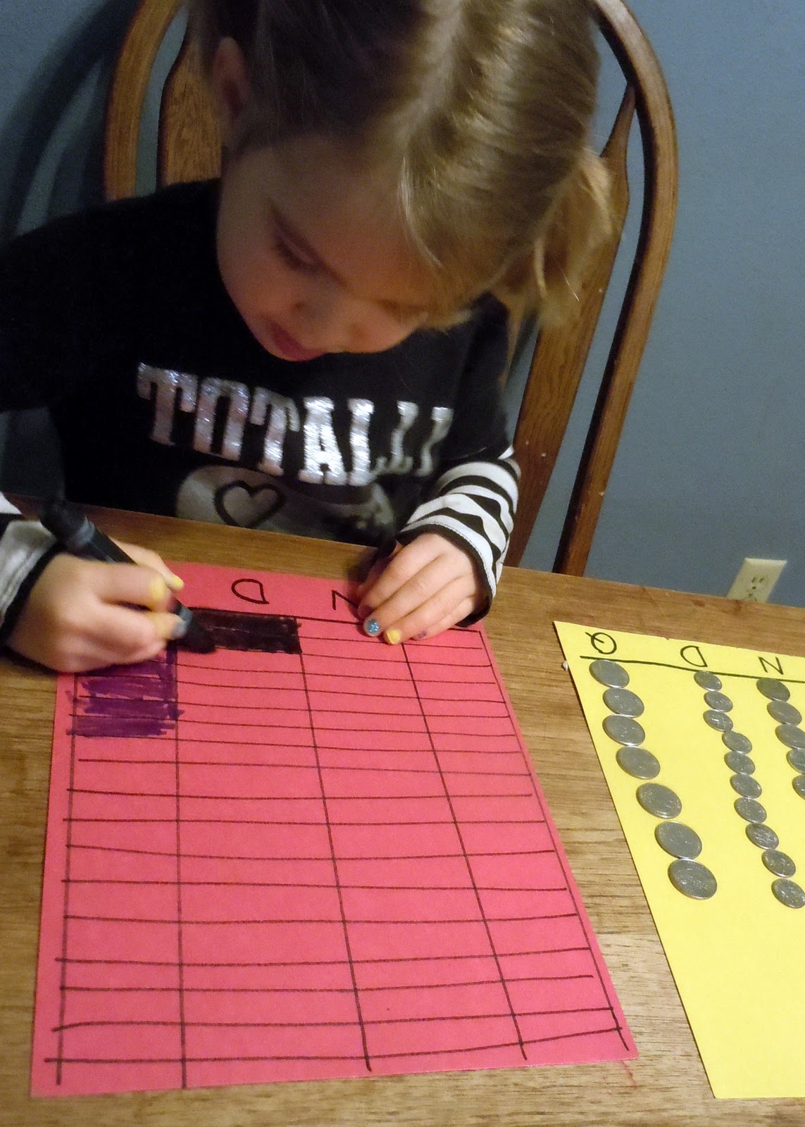 Adventures at the Kitchen Table: Counting Coins, Lesson 2 - Graphing Coins