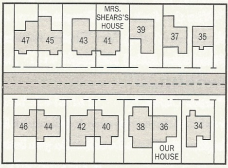 Alyssa's Reading Blog ENG_201