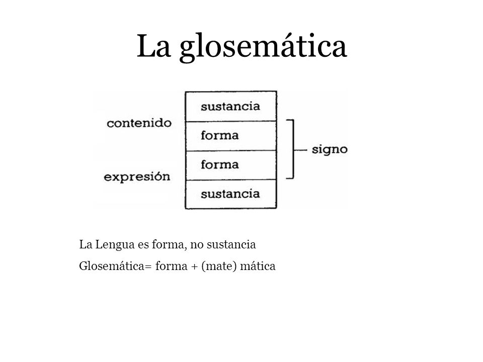 littera: Círculo lingüístico de Copenhague