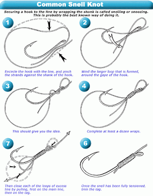 Titi Karen: Cara-cara Perambut