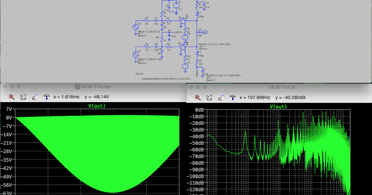 Designing Radios, Electronics. /実用的通信装置の設計: SDR(Software Defined Radio ...