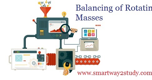 EDUCATION BLOG: EXERCISES - Balancing Of Rotating masses