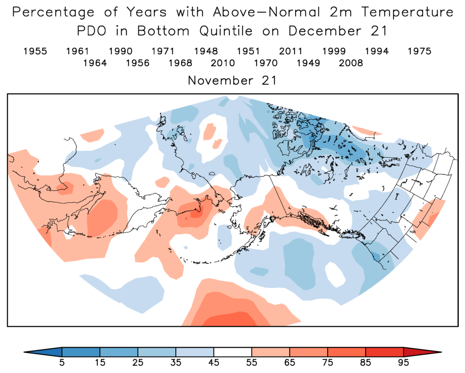 Deep Cold: Alaska Weather & Climate: Negative PDO Seasonality