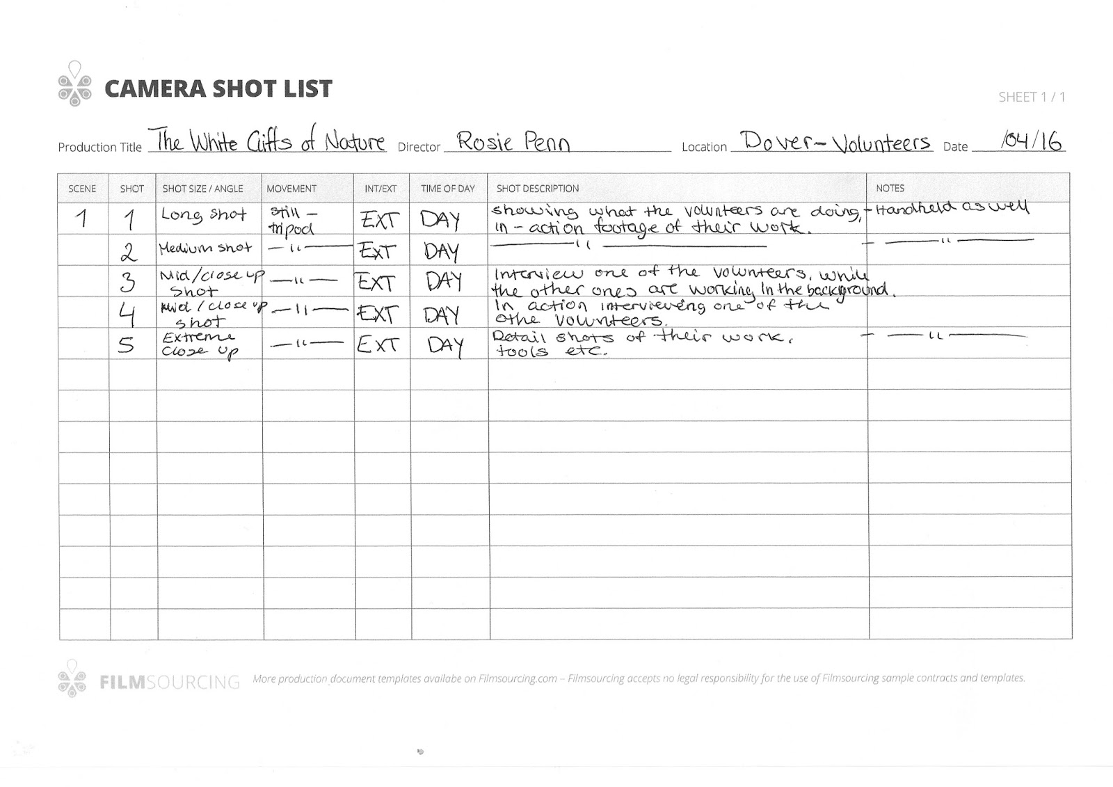 Television by Ida Frank: Shot list, Storyboard & Shooting Script