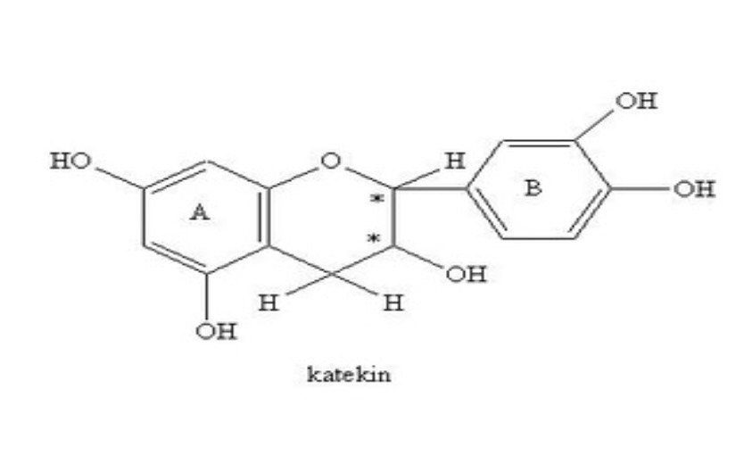 My Chemistry Journey: FLAVONOID