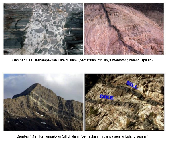 INTRUSI MAGMA - Our Akuntansi