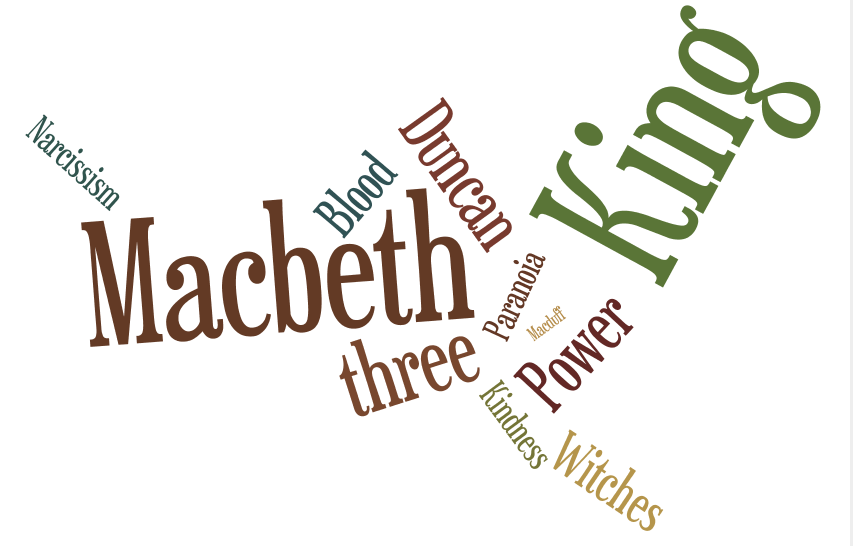 Challenging Conventions: Macbeth's Word Cloud