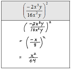OpenAlgebra.com: Free Algebra Study Guide & Video Tutorials: Rules of ...