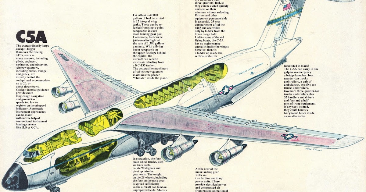 Progress is fine, but it's gone on for too long.: Lockheed C-5