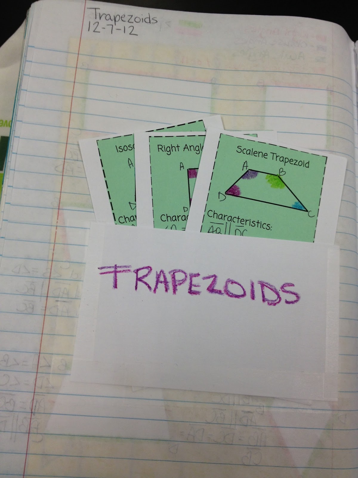 Teaching in Special Education: Characteristics of Trapezoids