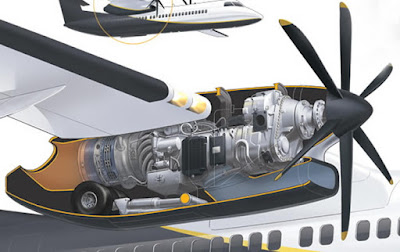 Engine Pesawat: Mesin Pesawat