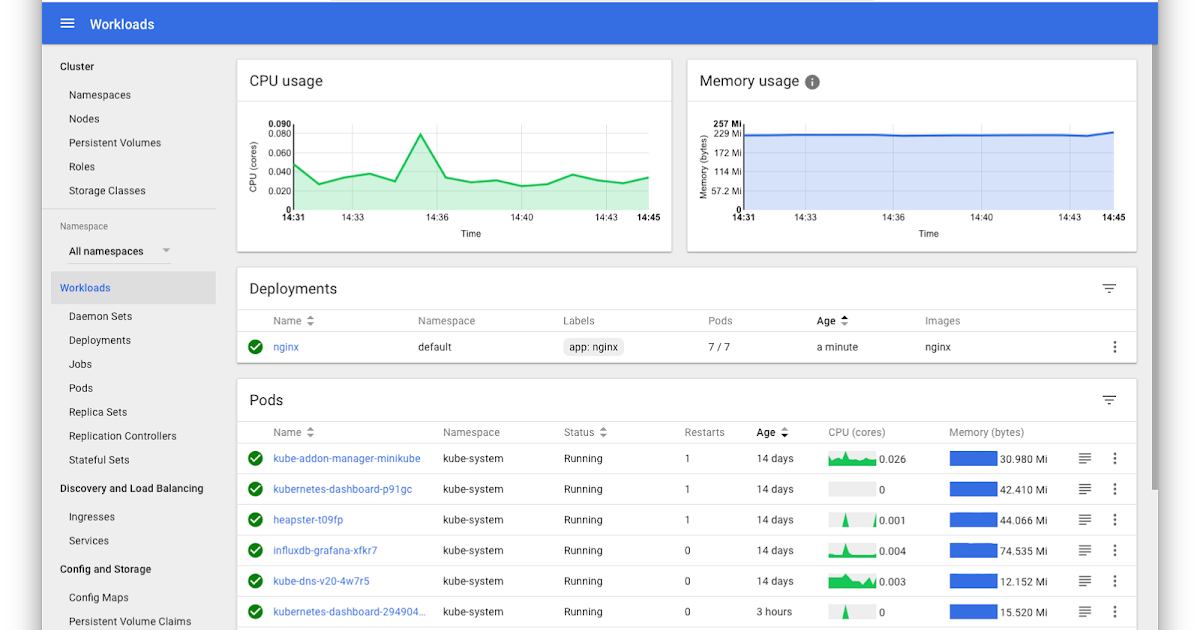 [kubernetes] Kubernetes Dashboard