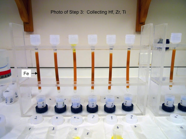 Diamictite: Running my first ion exchange column