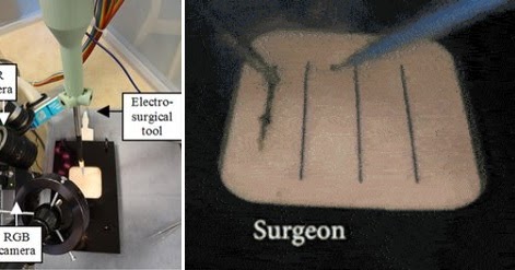 New results with the Smart Tissue Autonomous Robot (STAR)