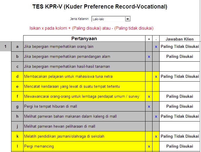 TES KPR-V (Kuder Preference Record-Vocational) | Artikel Psikologi