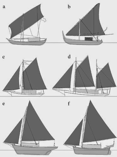 My Hobby: LAYAR PERAHU