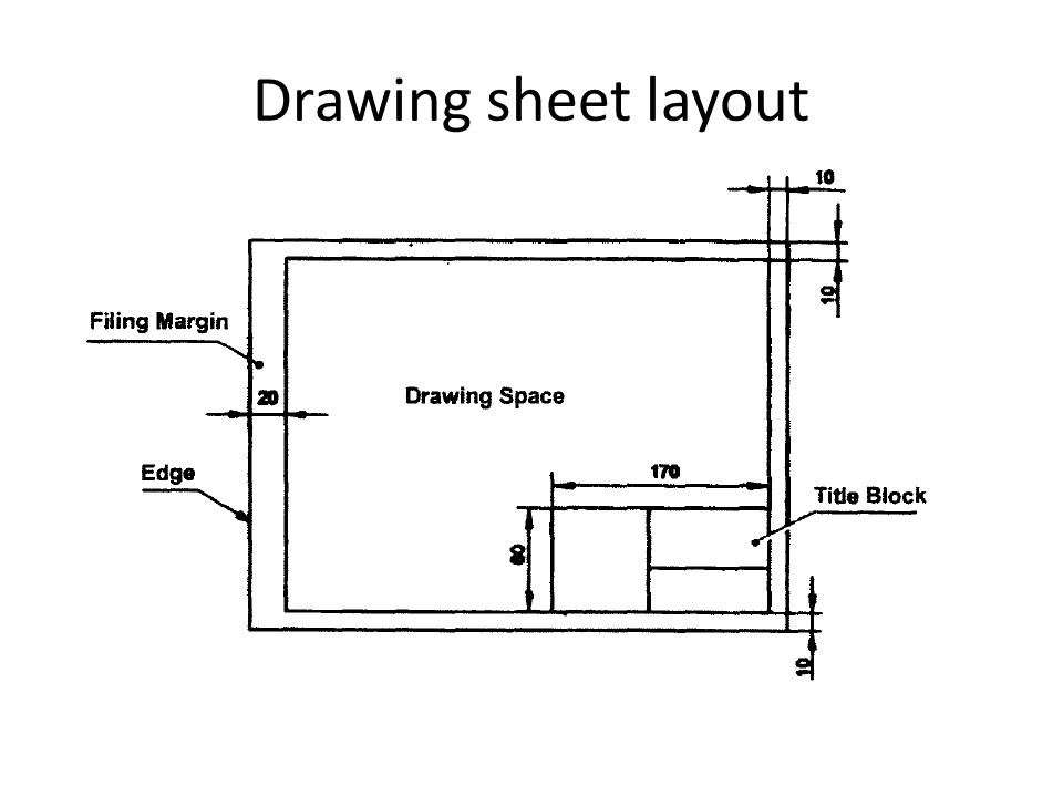 Engineering Drawing Basic Tips & Rules, Lettering Dimensions etc