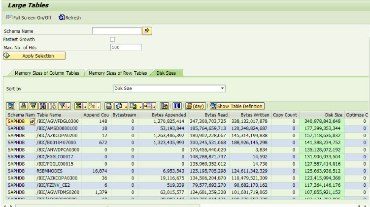 Large SAP tables which are good candidates for partitioning