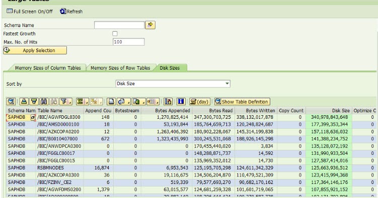 Large Sap Tables Which Are Good Candidates For Partitioning